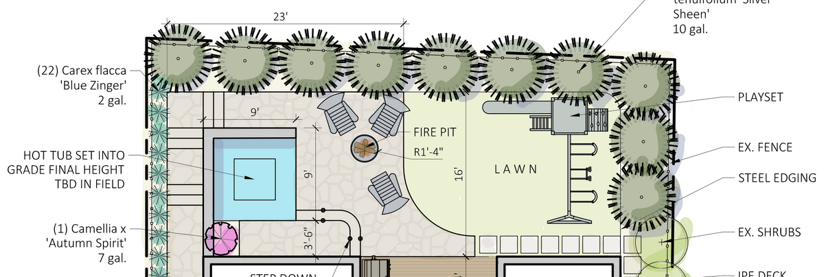How to Read Your Bower & Branch Design Studio Landscape Plan