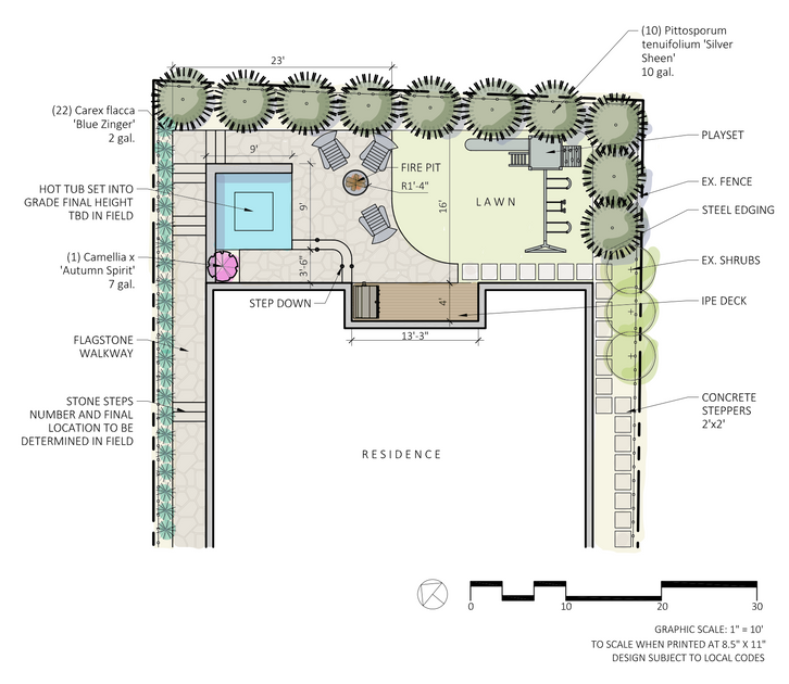 Top Landscape Design Problems Good Design Can Solve – Bower & Branch